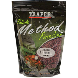 TRAPER Method Feeder